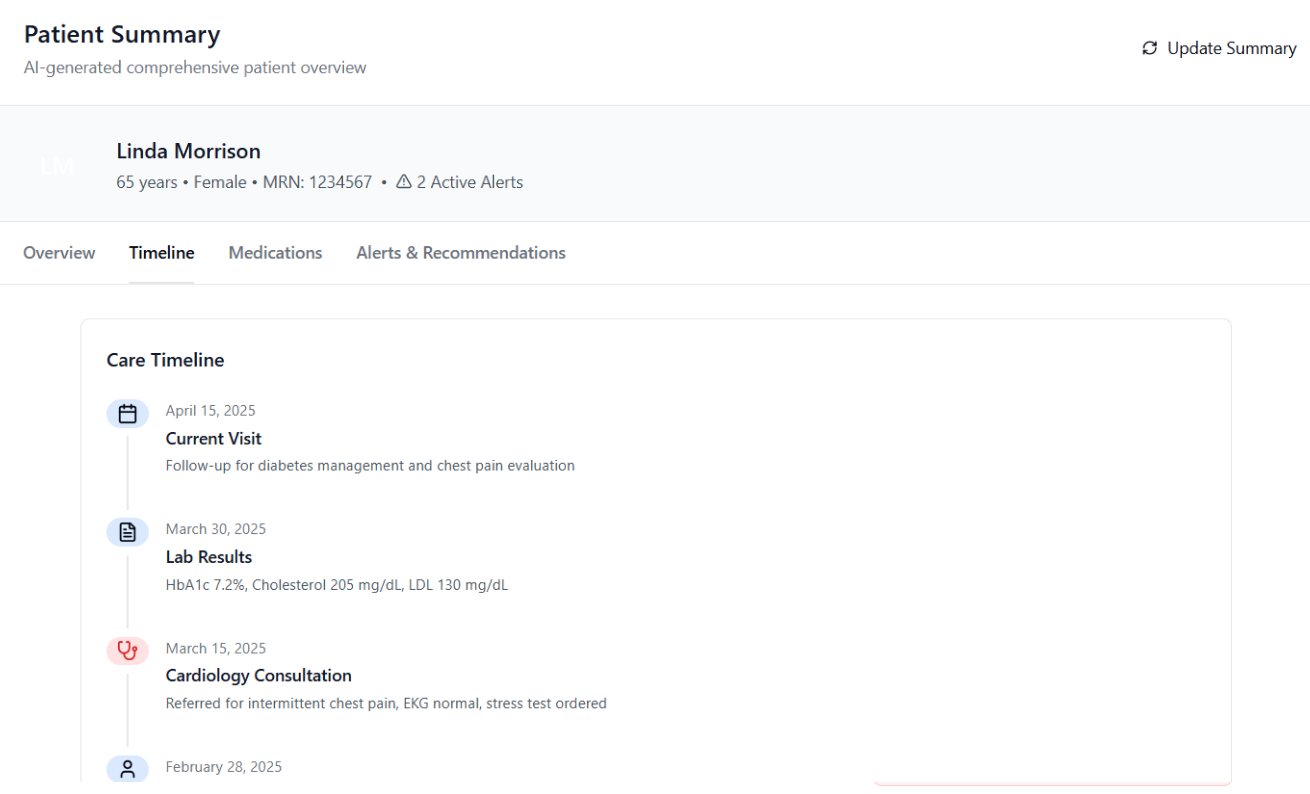 How it works - Onechart.ai | The AI suite for simplifying Care Delivery
