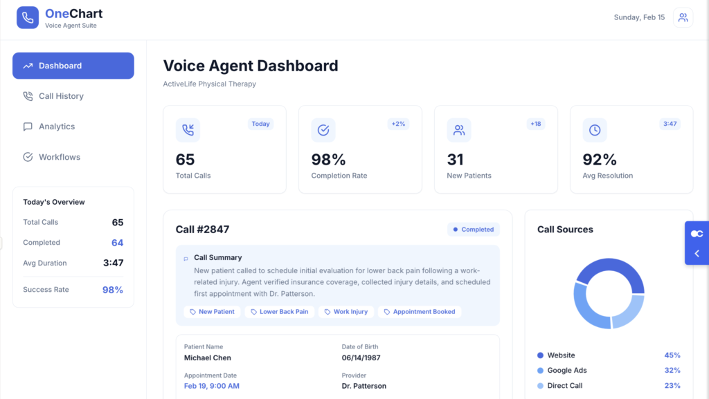 AIReceptionist - OneChart.ai | The AI suite for simplifying Care Delivery